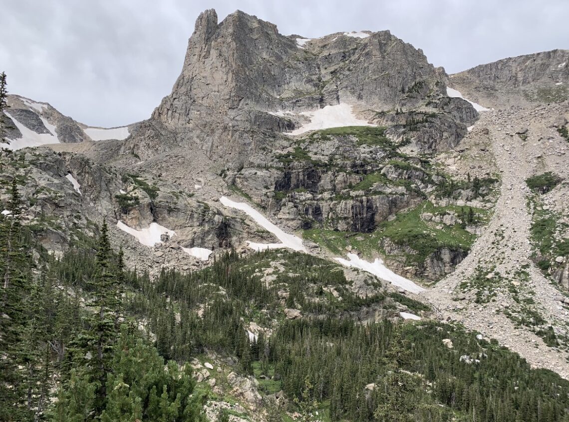 Ultimate Guide to Rocky Mountain National Park - peaks | pines | waves